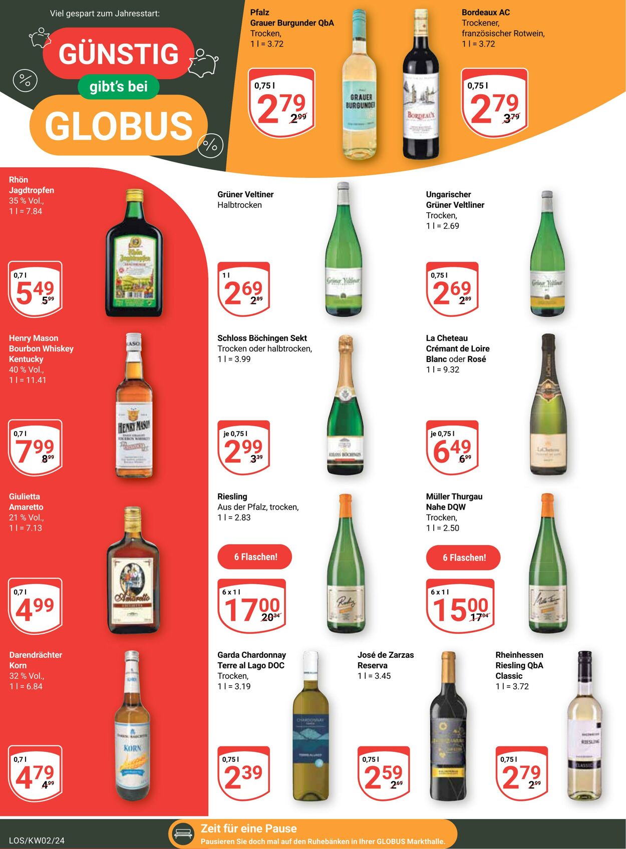 Spritpreise Globus Losheim